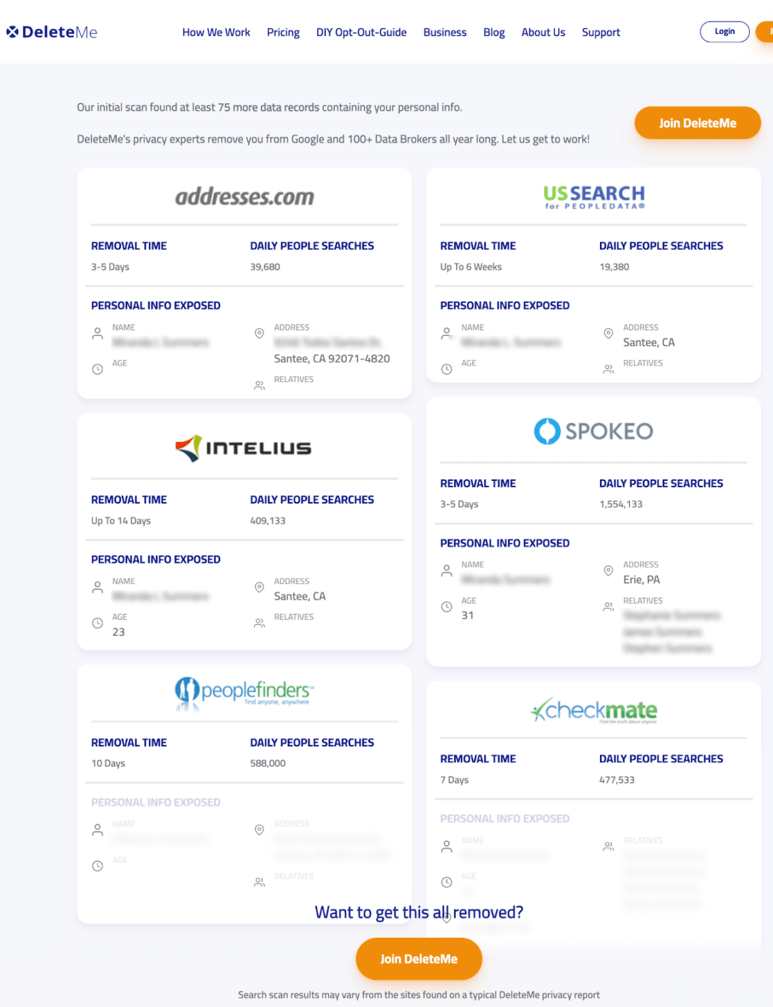 DeleteMe Review | Pros and Cons - What Do The Experts Think - Optery