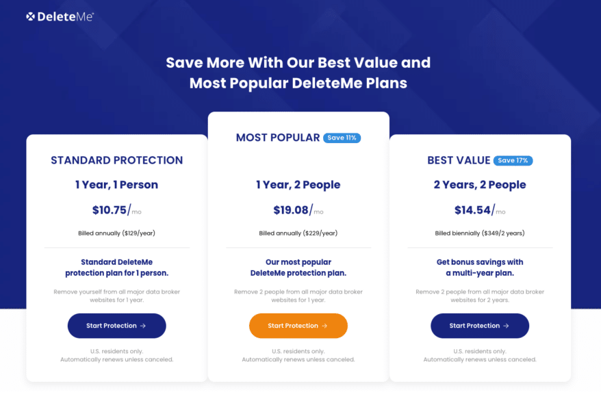 DeleteMe Review | Pros and Cons - What Do The Experts Think - Optery